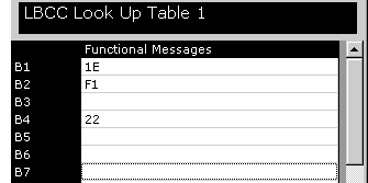 J1850 PWM (Ford SCP) - neoVI